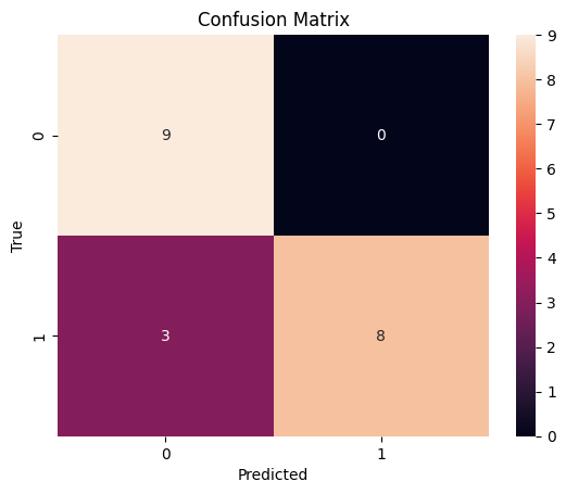 3. Implementasi VSM TF-IDF menggunakan Klasifikasi Logistic Regression ...